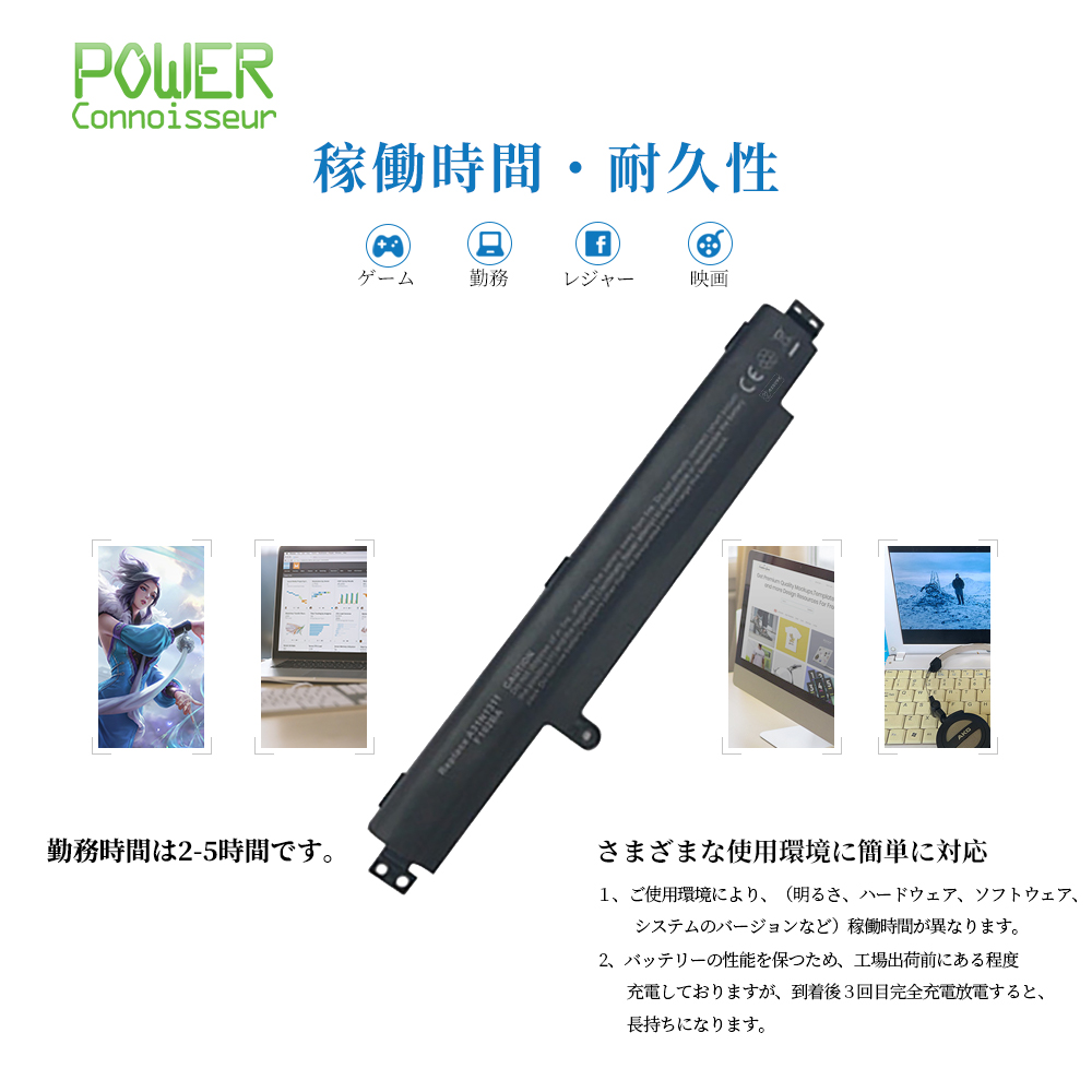 PW102L7GASUHSP3 D - imgsha