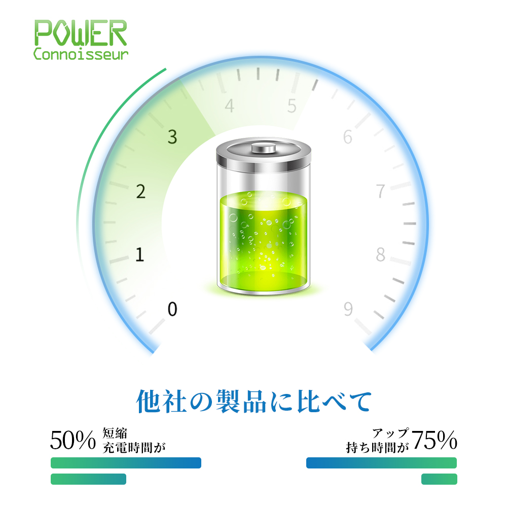 PWN1070GLENHSP4 C - imgsha