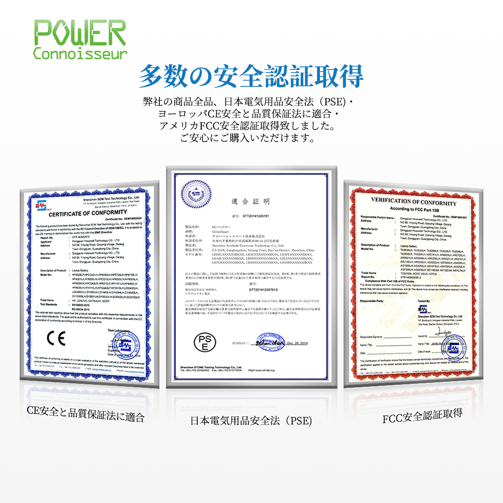 PWSS03GGHPGHSP3 F - imgsha